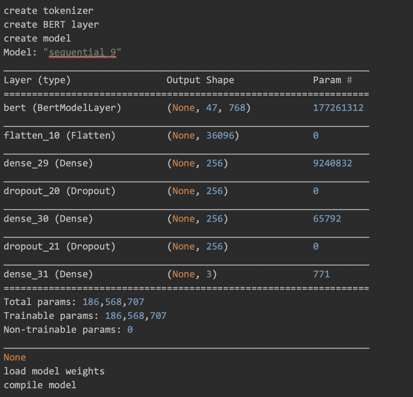 Tech Lab Experiment Comment Classification Using Bert Fine Tuning