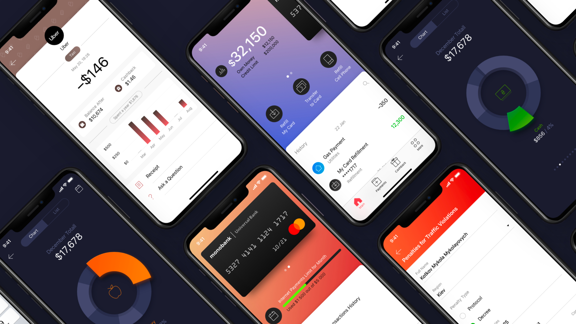 Personalized Banking: A $20 Trillion Breakup Opportunity