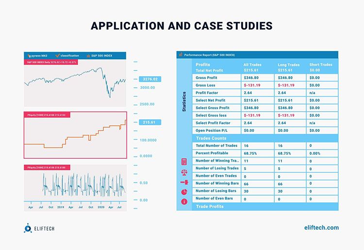 Neural Networks in Trading | ELIFTECH