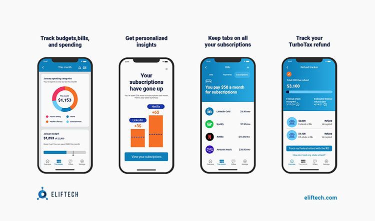 How open banking boosts the Fintech? | Eliftech