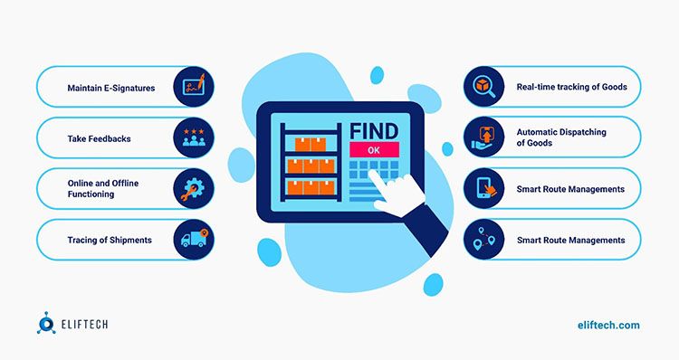 How Logistic Tracking System Can Optimize Your Business