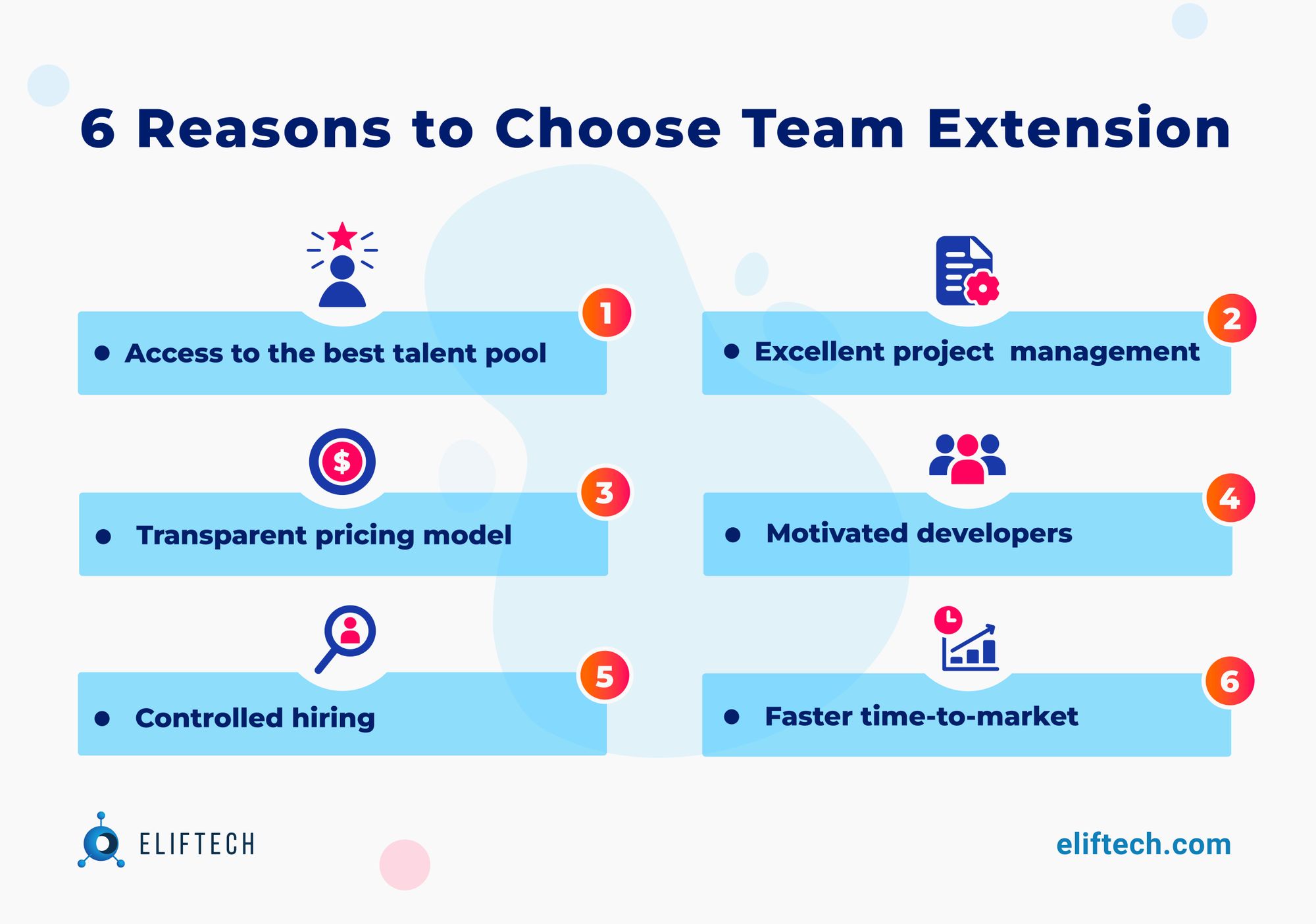 Team Extension: Boost Your Business with Skilled Experts