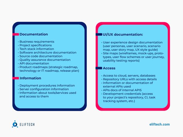 IT Project Transition Plan: Steps for a Smooth Vendor Switch